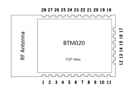 BTM020 Bluetooth module with Antenna